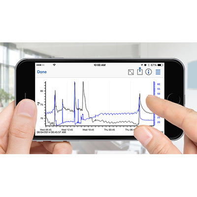 HOBO Bluetooth Low Energy Temperature/Relative Humidity Data Logger ...